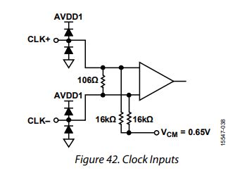 LMK04828 DCLKoutX Output Termination When Receiver Has Internal Termination Clock Timing