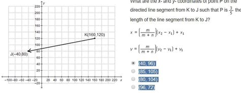 what are the x and y coordinates of point p on the directed line