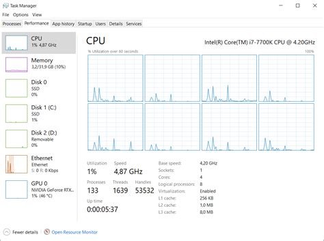 Windows Vs Linux Idle Power Consumption Lounge Endeavouros