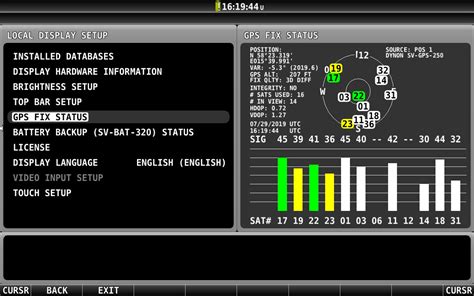 Gps Performance Dynon Forums