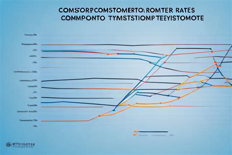 How To Calculate Customer Retention Rate CRR In Shopify ThoughtMetric