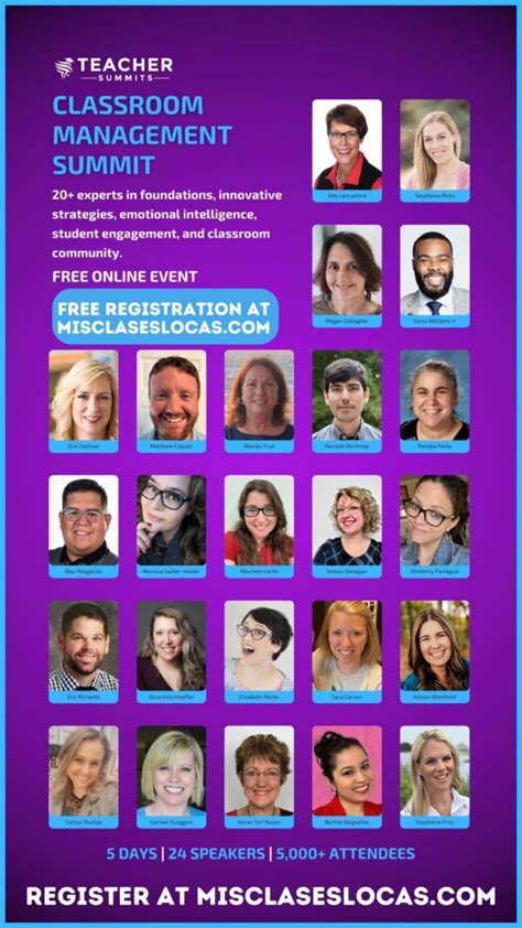 Classroom Management Teacher Summit Mis Clases Locas