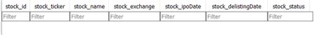 Importing Pandas Df To Sqlite With Python Stack Overflow