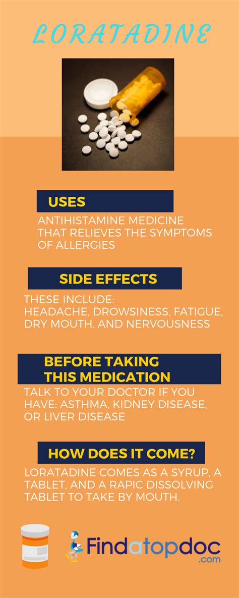 What Is Loratadine Uses Dosage And Side Effects Infographic