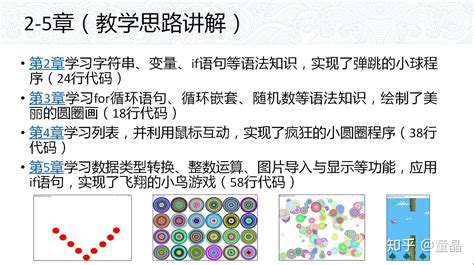 基于游戏趣味编程的python教学 知乎