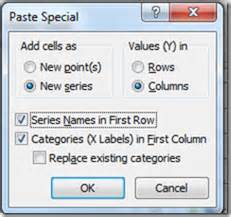 Create Convincing Visualizations By Adding Reference Lines To Your Excel Charts Microsoft 365 Blog