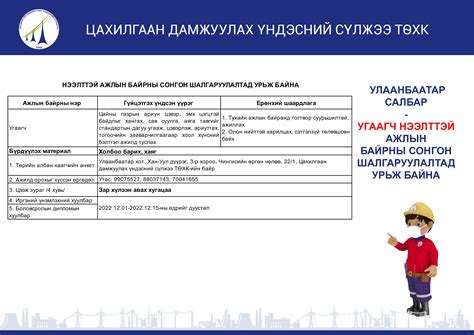 Цахилгаан дамжуулах үндэсний сүлжээ ТӨХК