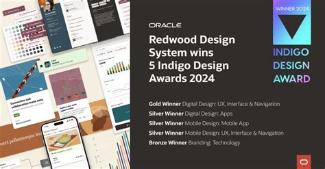 Steve Miranda On Linkedin Cloudapplications Fusionapplications Oracle