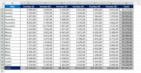 Somar No Excel Maneiras Diferentes Dicas B Nus Guia Pr Tico