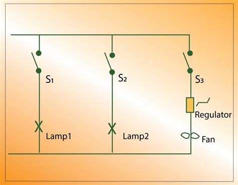 DIFFERENCE BETWEEN SCHEMATIC AND WIRING DIAGRAM Stem Inspire