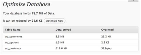 how to cleanup and optimize wordpress database beginwp