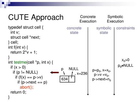 Elided To Examples Only Ppt Download