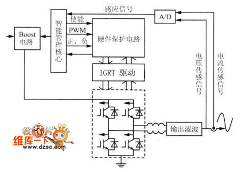 Mcu Controlled Wind And Solar Complementary Independent Power System Circuit Power Supply