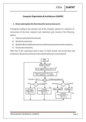 Opcodes And Variables Add Adds The Source To The Destination And Stores The Result In The