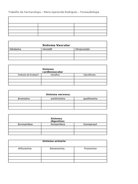Sistema Vascular Pdf