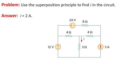 Solved Problem Use The Superposition Principle To Find I In Chegg