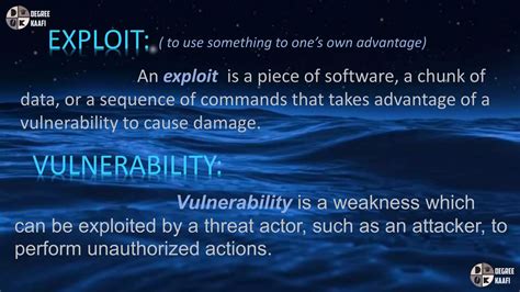 Cyber Security Cyberella Terminologies Pptx