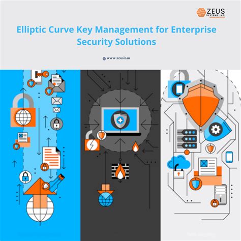 Elliptic Curve Key Management For Enterprise Security Solutions Zeus