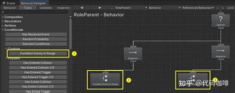 行为树的理论与实践入门 知乎