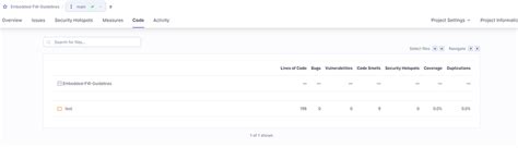 Sonarqube Not Finding Sources To Analyze On A Privately Managed Gitlab