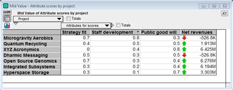 Cellicon Analytica Docs