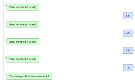 Solved Write A Flowgorithm Program That Reads An Arbitrary