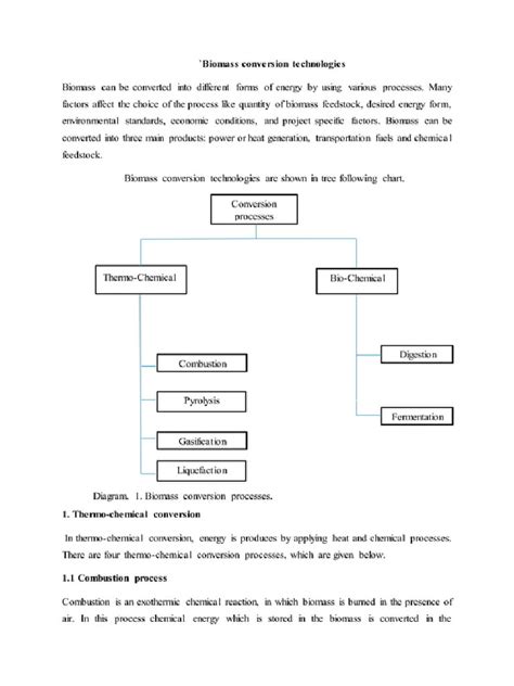 Biomass Conversion Technologies Pdf
