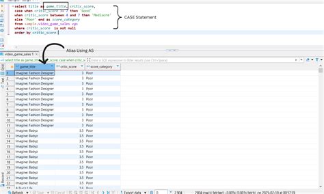 Day 18 Aliases And Case Statements In Sql