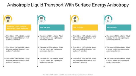 Anisotropic Liquid Transport With Surface Energy Anisotropy Ppt Sample Cpp Ppt Presentation
