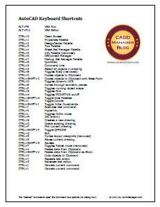 AutoCad Keyboard Shortcuts 2012 Engineering Tools Structural Engineering Civil Engineering