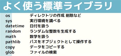 excelから条件に合うデータを抽出保存 ～vbaユーザーの為のpython