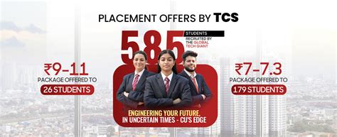 cu sets new placement records with tcs