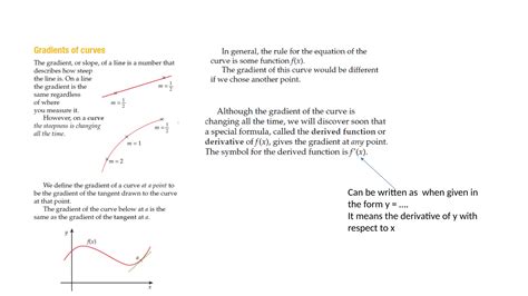 IGCSE Math Differentiation Introduction Pptx