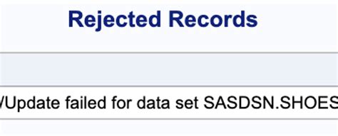 How To Concatenate Strings In Sas 9to5sas Learn Sas And Data Science