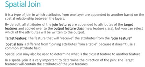 GIS Final Test Flashcards Quizlet