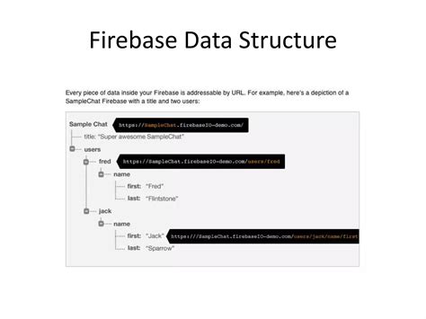 Python Integration With Firebase PPTX Web Development Internet