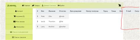 html Как сделать нижнюю прокрутку для выпирающей таблицы bootstrap