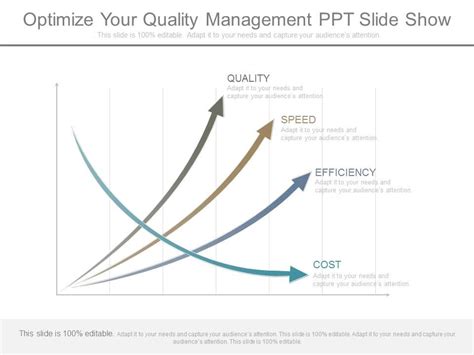 Optimize Your Quality Management Ppt Slide Show Graphics Presentation Background For