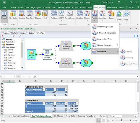 Branch Tree Excel At Sandra Galvez Blog