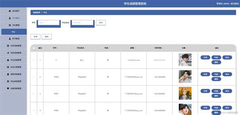 Django学生成绩管理系统源码mysql论文基于django的学分管理论文 Csdn博客