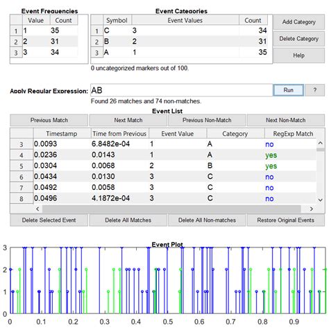 Matlab Functions For Time Series Analysis And Statistics Cake Or Math A Datascience Blog