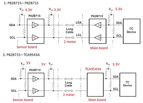 P B Solution Of Off Board Sensor Meter Interface Forum Interface TI E E Support