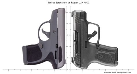 Ruger Lcp Max Vs Taurus Spectrum Size Comparison Handgun Hero