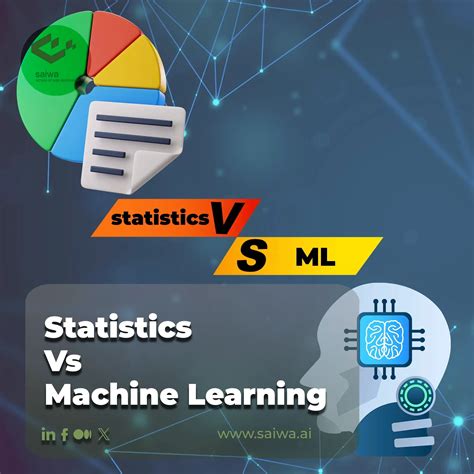Statistics Vs Machine Learning Key Differences