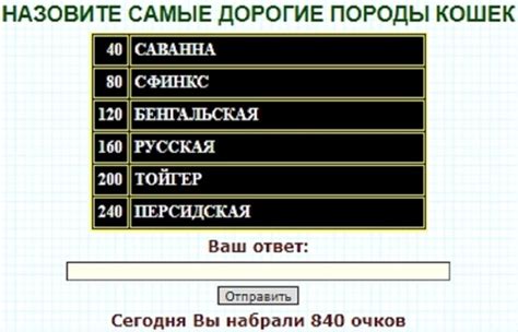 100 к 1 Назовите самые дорогие породы кошек Gamepedia Вопросы