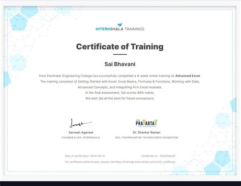 Sai Bhavani On Linkedin Excel Professionaldevelopment