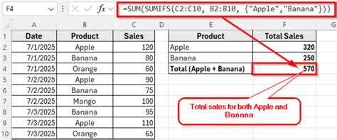 Sumifs With Multiple Criteria In Same Column In Excel Excel Insider