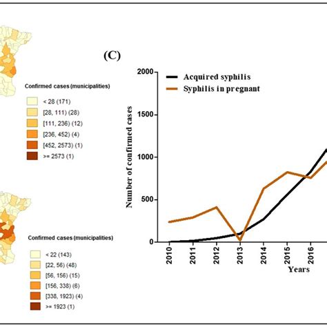 Number Of Confirmed Cases Of Syphilis In The State Of Maranhão Among