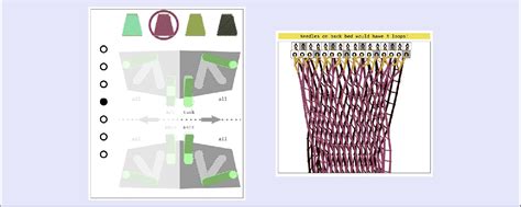 Figure From An Augmented Knitting Machine For Operational Assistance And Guided Improvisation