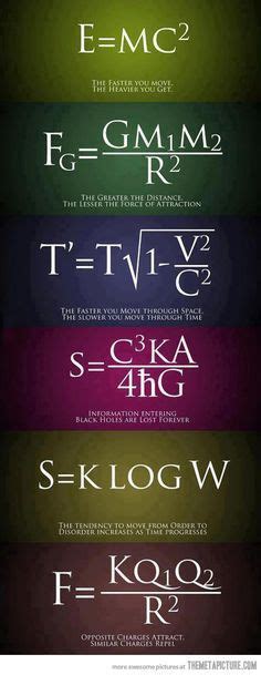 Visualizing Complex Integrals Calculus Math Digital Marketing